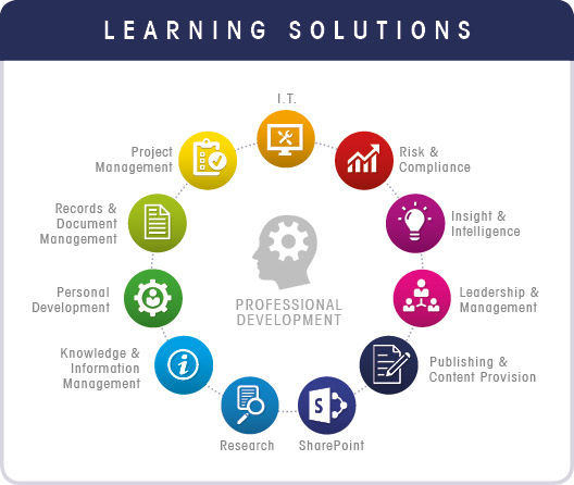 INFOGRAPHICS – WILLY VILLA-SHONNER